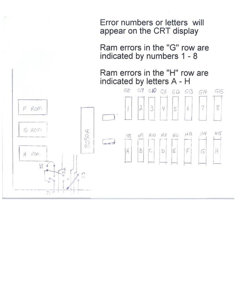 Space Invaders Schematics | Museum of the Game® & International Arcade ...